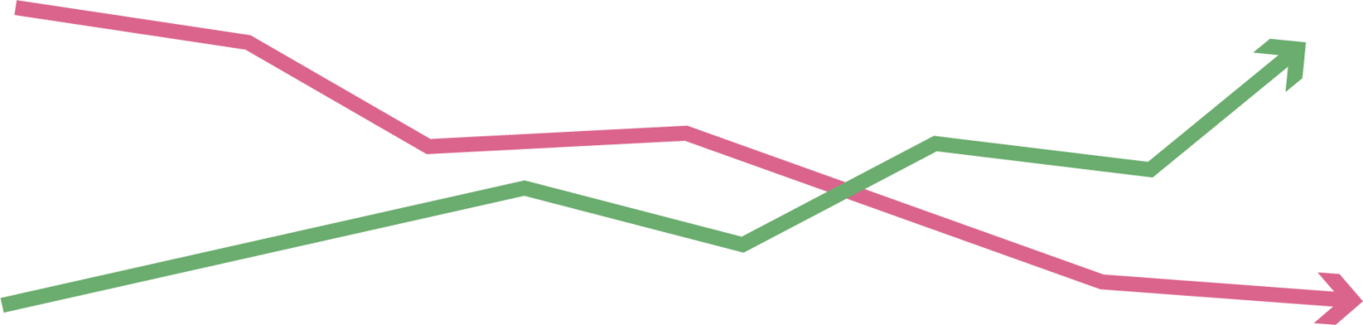 Så här funkar pantsystemet – Pantamera