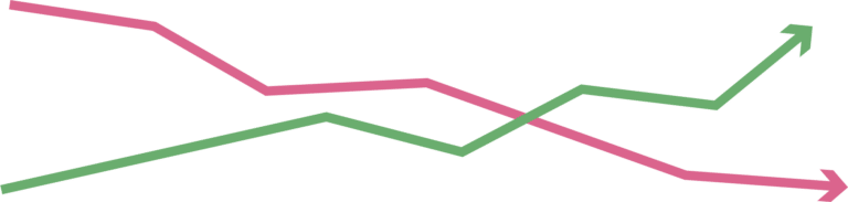 Så här funkar pantsystemet – Pantamera